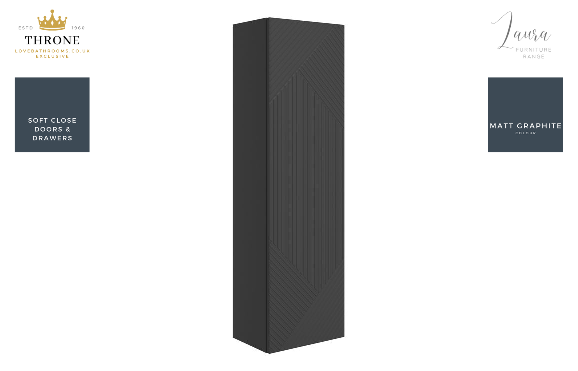 Throne - Laura - 350mm Wall Hung 1 Door Tall Unit - Matt Graphite ...